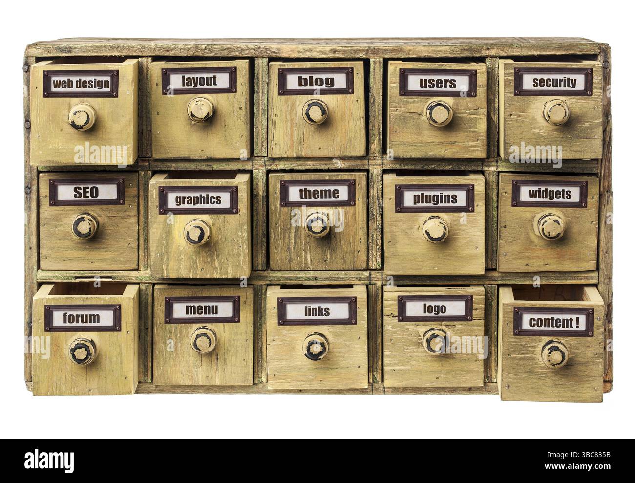 Web design word cloud - primitive wooden apothecary or catalog cabinet ...