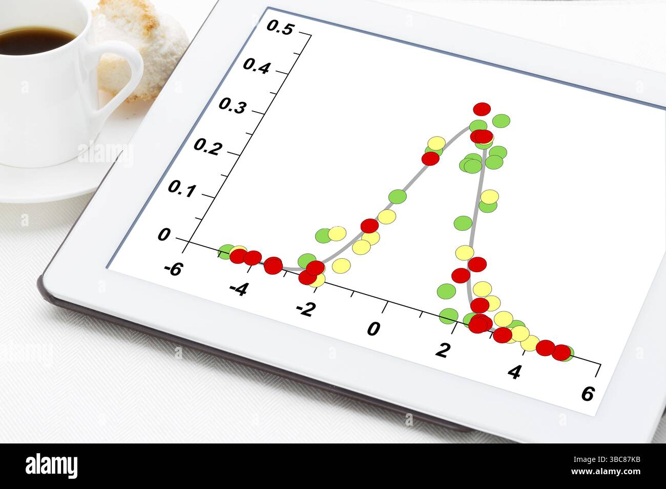 Graph of data following Gaussian distribution on a digital tablet Stock ...