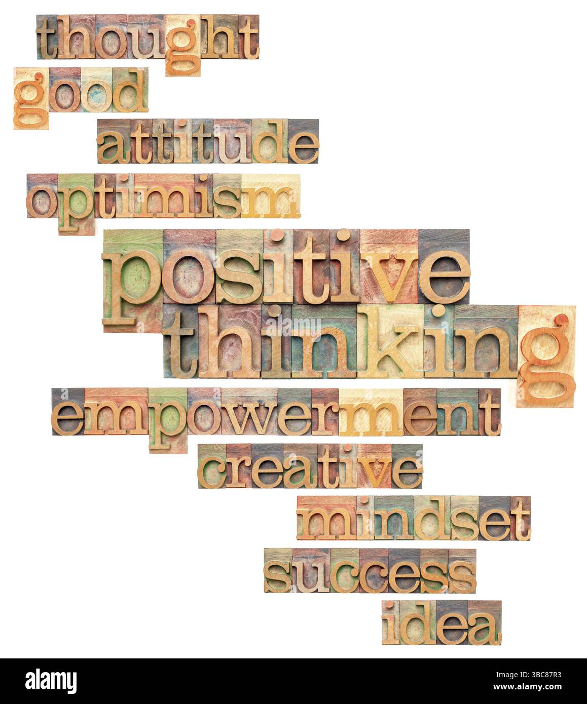 Positive thinking and related words - a collage of isolated text in ...