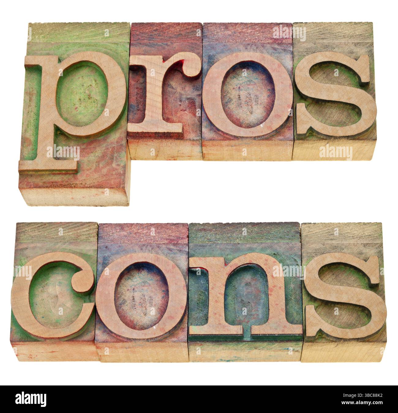 Pros and cons - positive and negative aspects - a collage of two ...