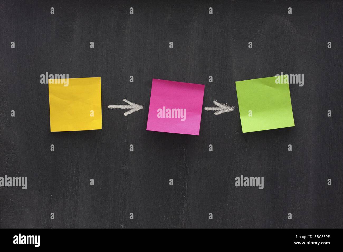 Simple flow diagram - three blank colorful sticky notes on blackboard ...