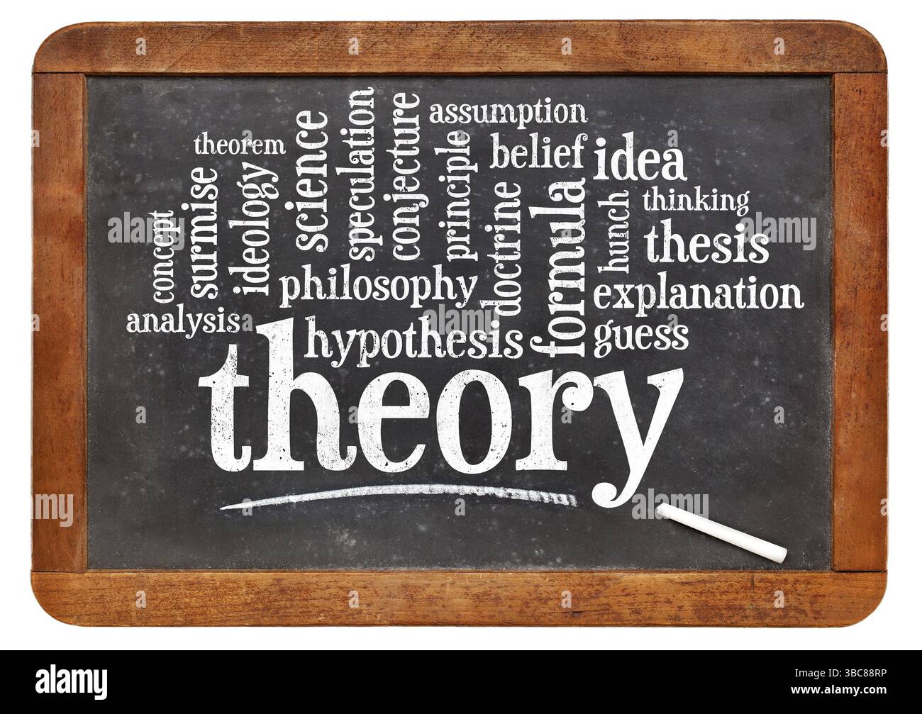 Theory word cloud on an isolated vintage slate blackboard Stock Photo ...