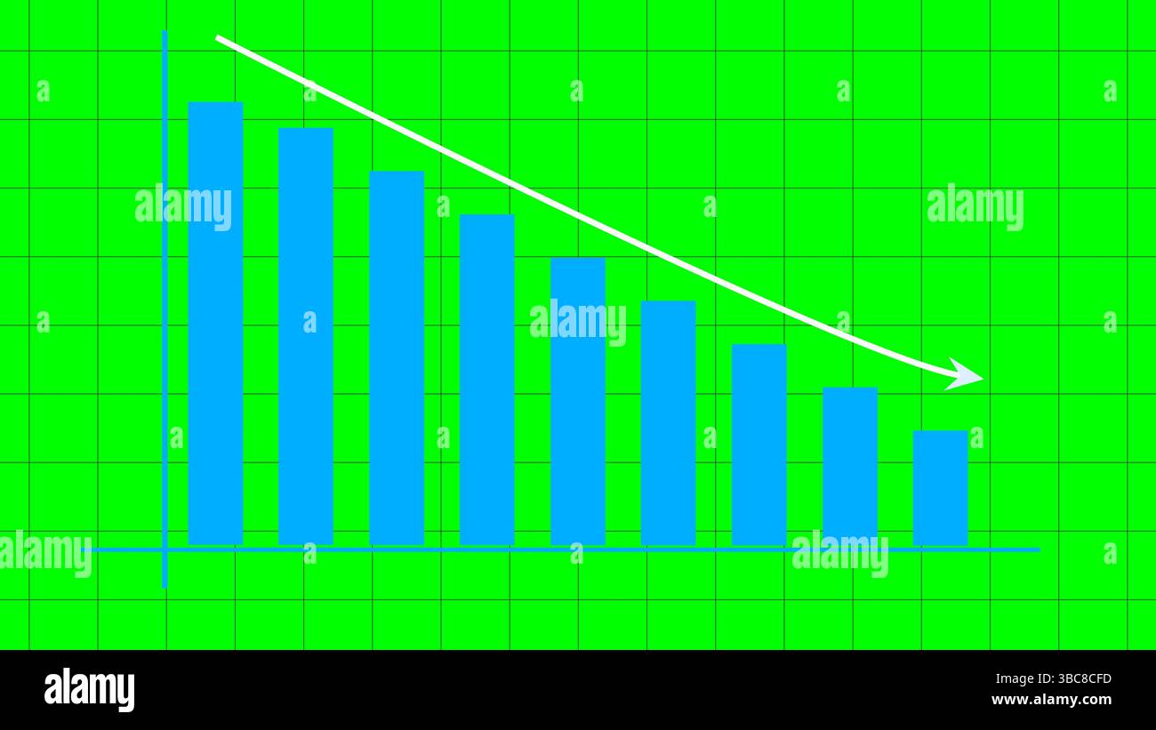Downward Bar Graph Showing Financial Decline On Green Screen Stock