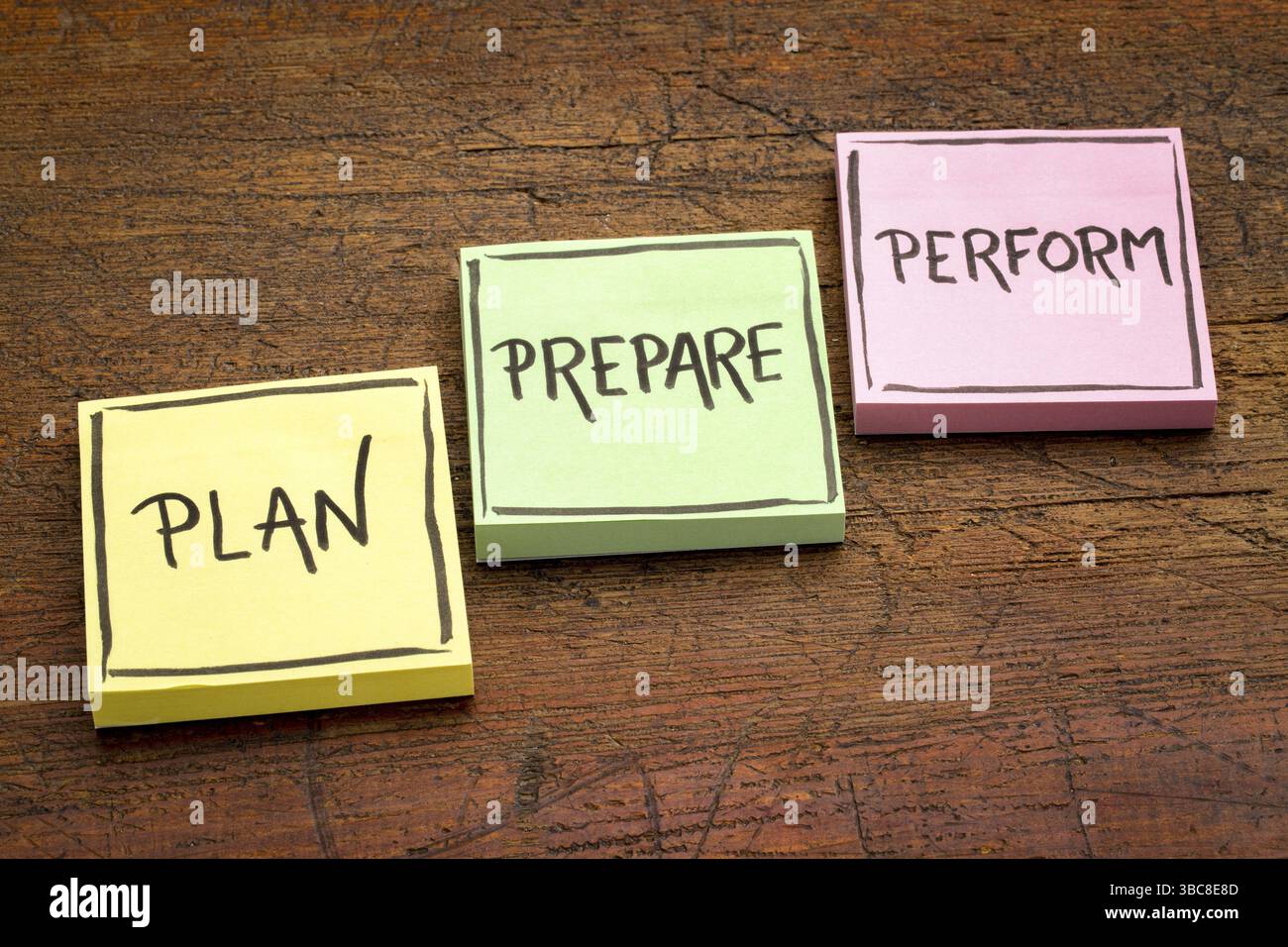 Plan, prepare, perform concept - handwriting with black ink on sticky ...