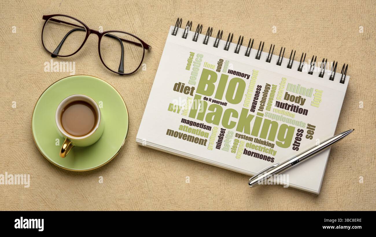 Biohacking - managing one's own biology using a combination of medical ...
