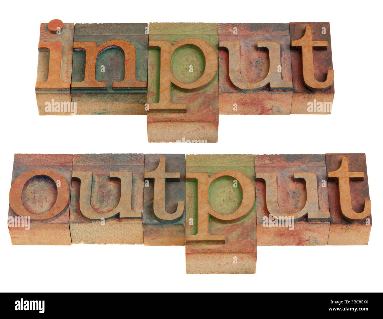 Input and output words in vintage wooden letterpress printing blocks ...