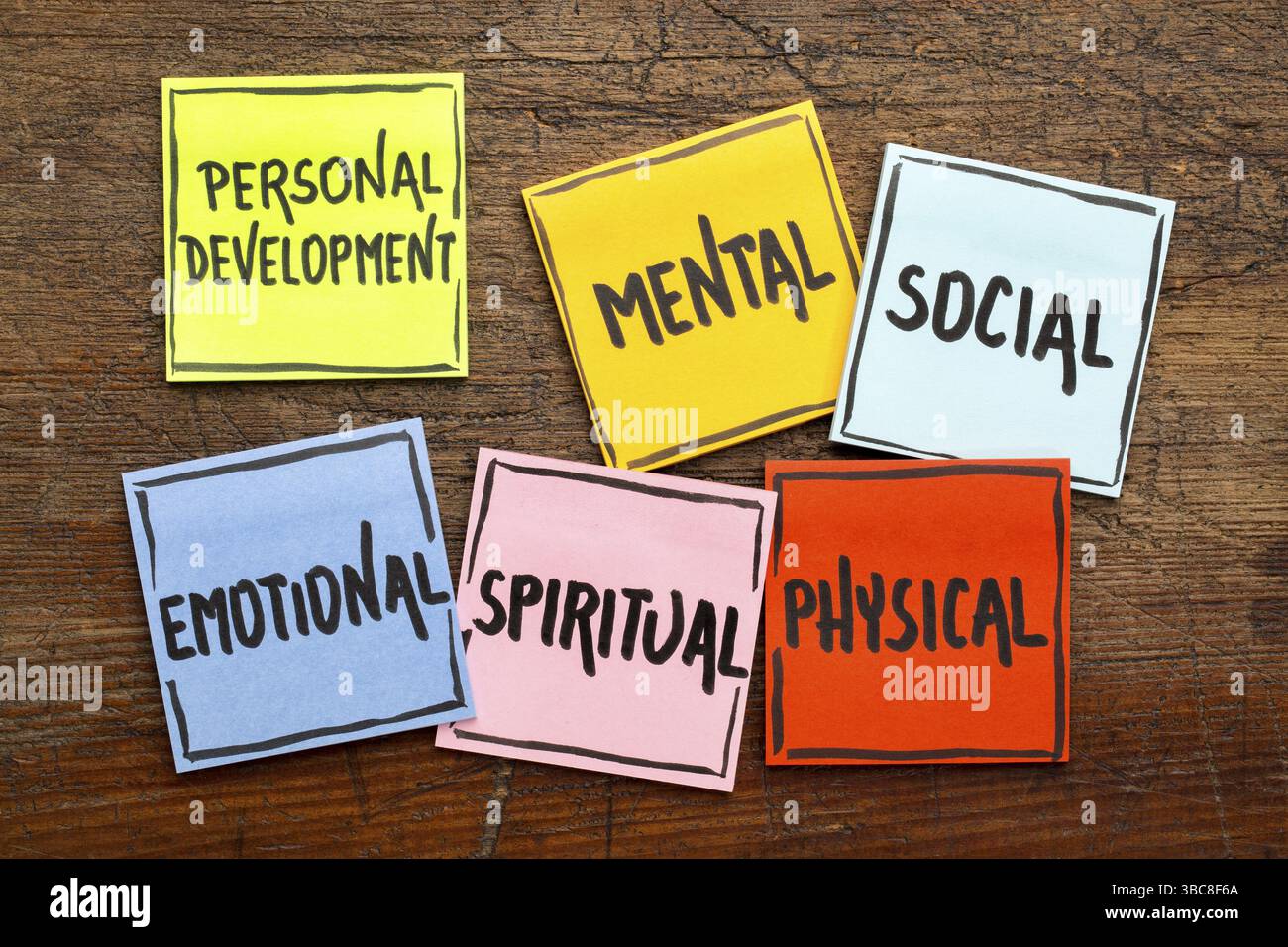 Personal development concept (mental, social, emotional, spiritual ...