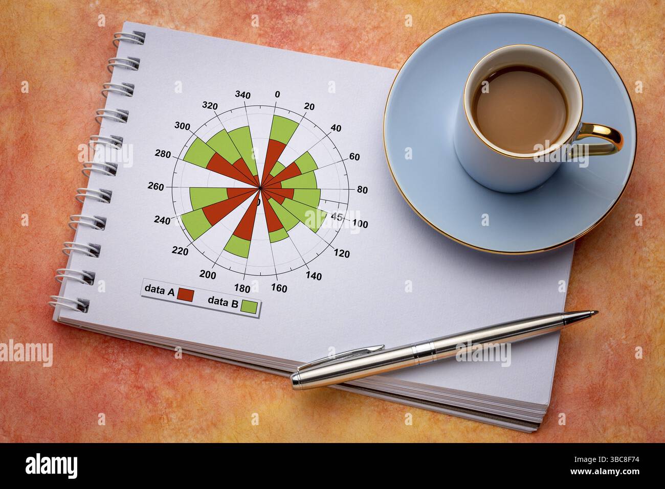 Polar bars business graph in a spiral notebook or document report with ...