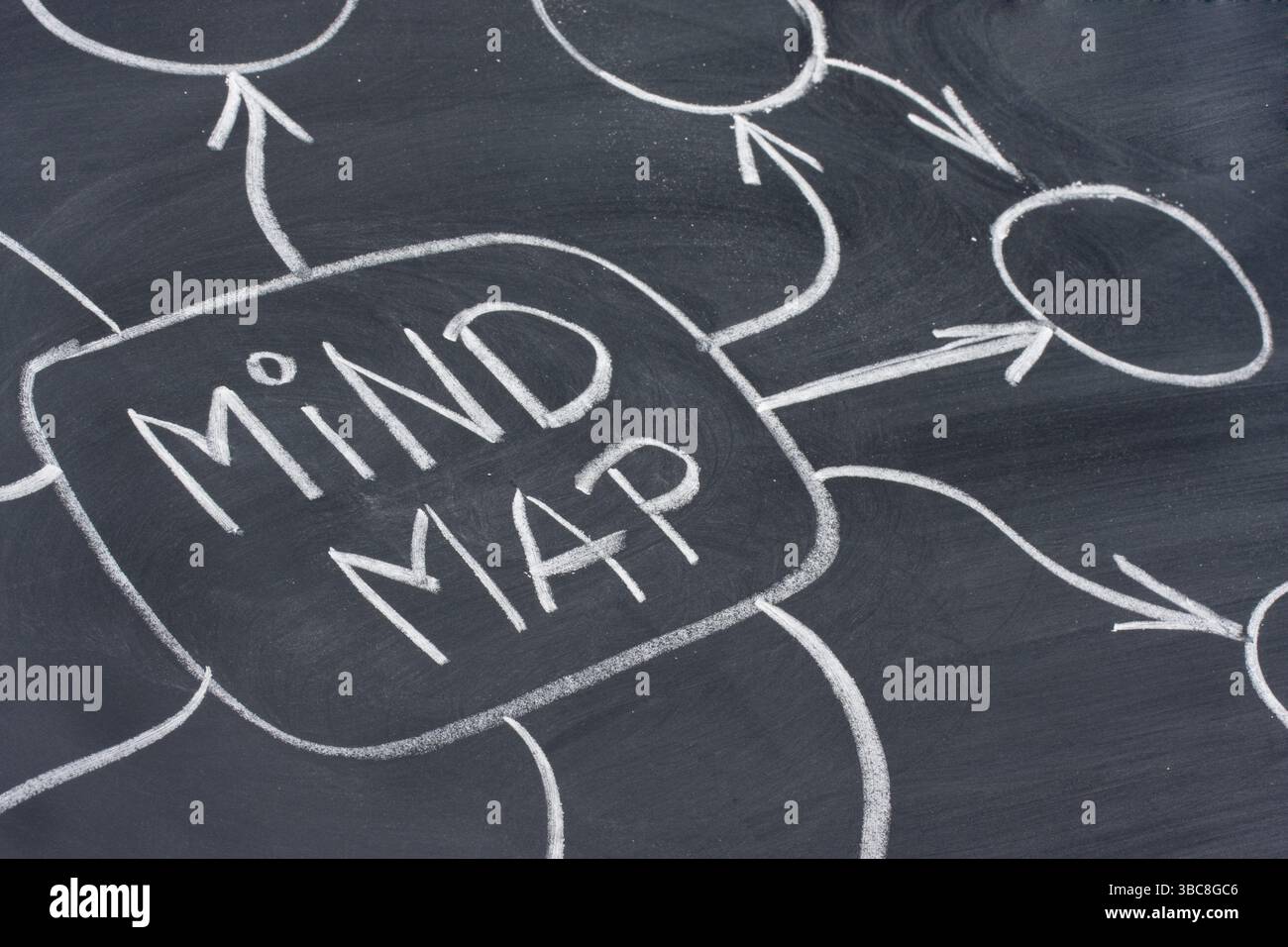 Mind map text and abstract in white chalk handwriting on blackboard ...