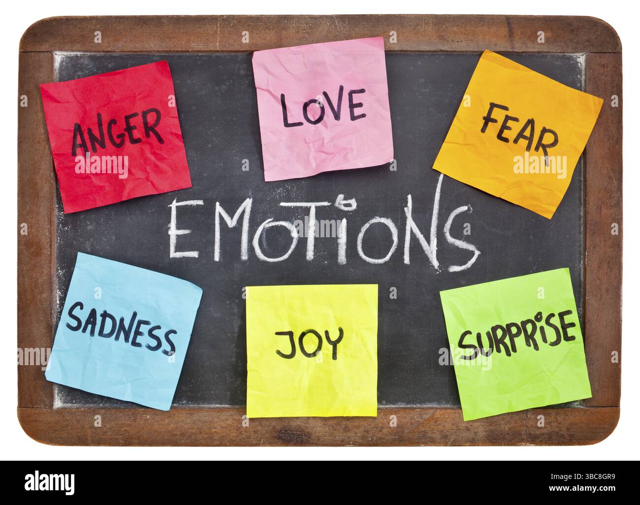 Six basic emotions - love, fear, joy, anger, surprise and sadness ...