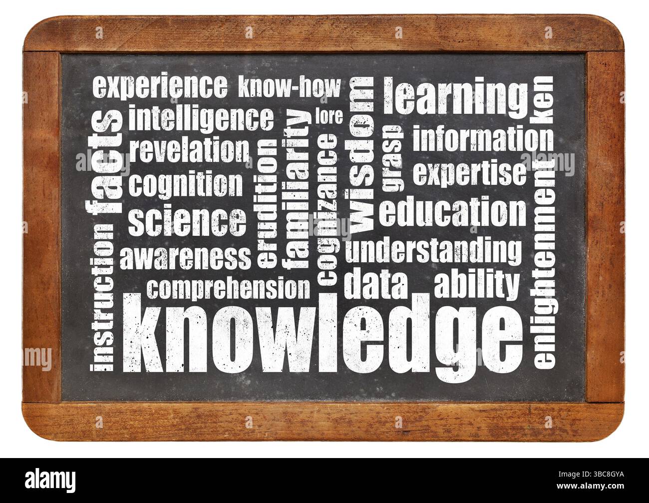 Knowledge word cloud on an isolated vintage slate blackboard Stock ...