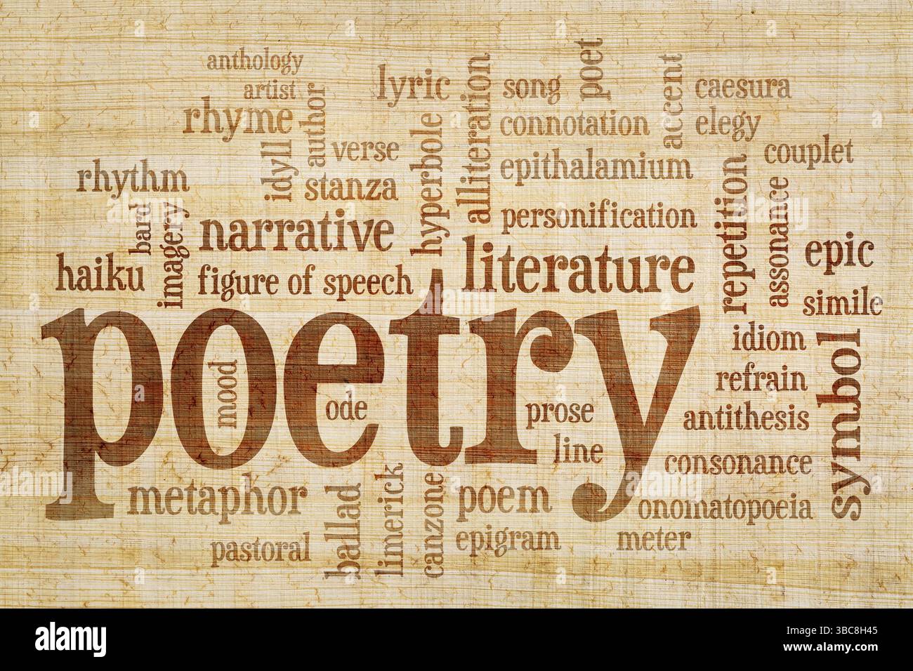 Poetry word cloud on papyrus paper with yellow and brown fiber pattern ...