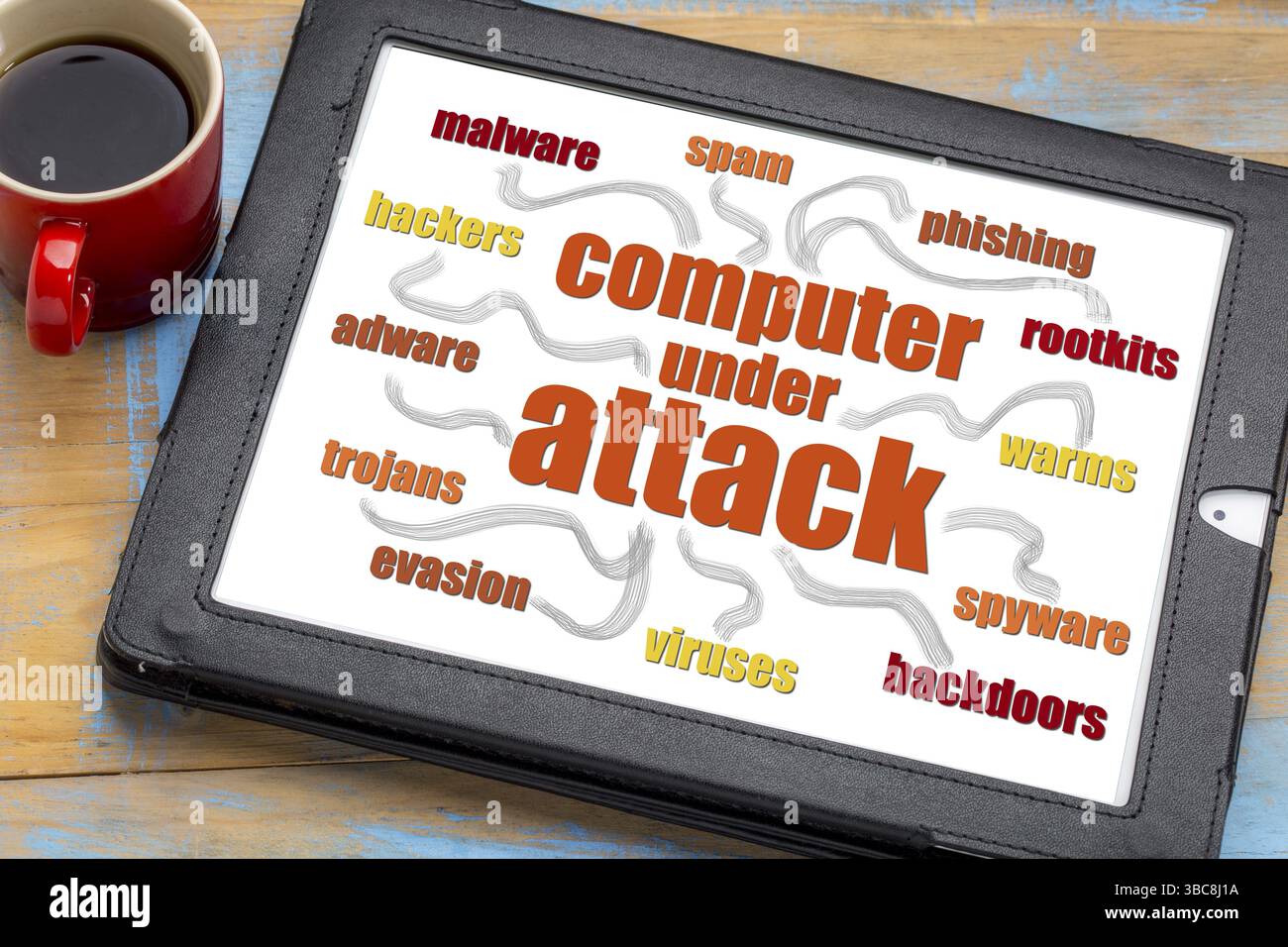 Computer network security concept - hackers, spam, phishing, virus, malware, spyware and other ...