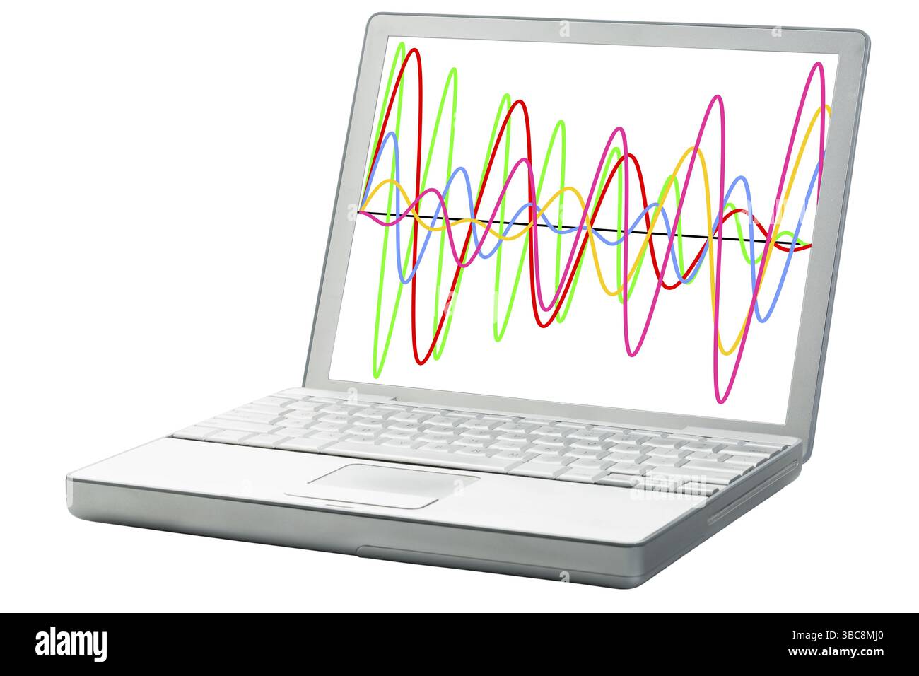 Graph of different sinusoid wave signals on an isolated laptop Stock ...