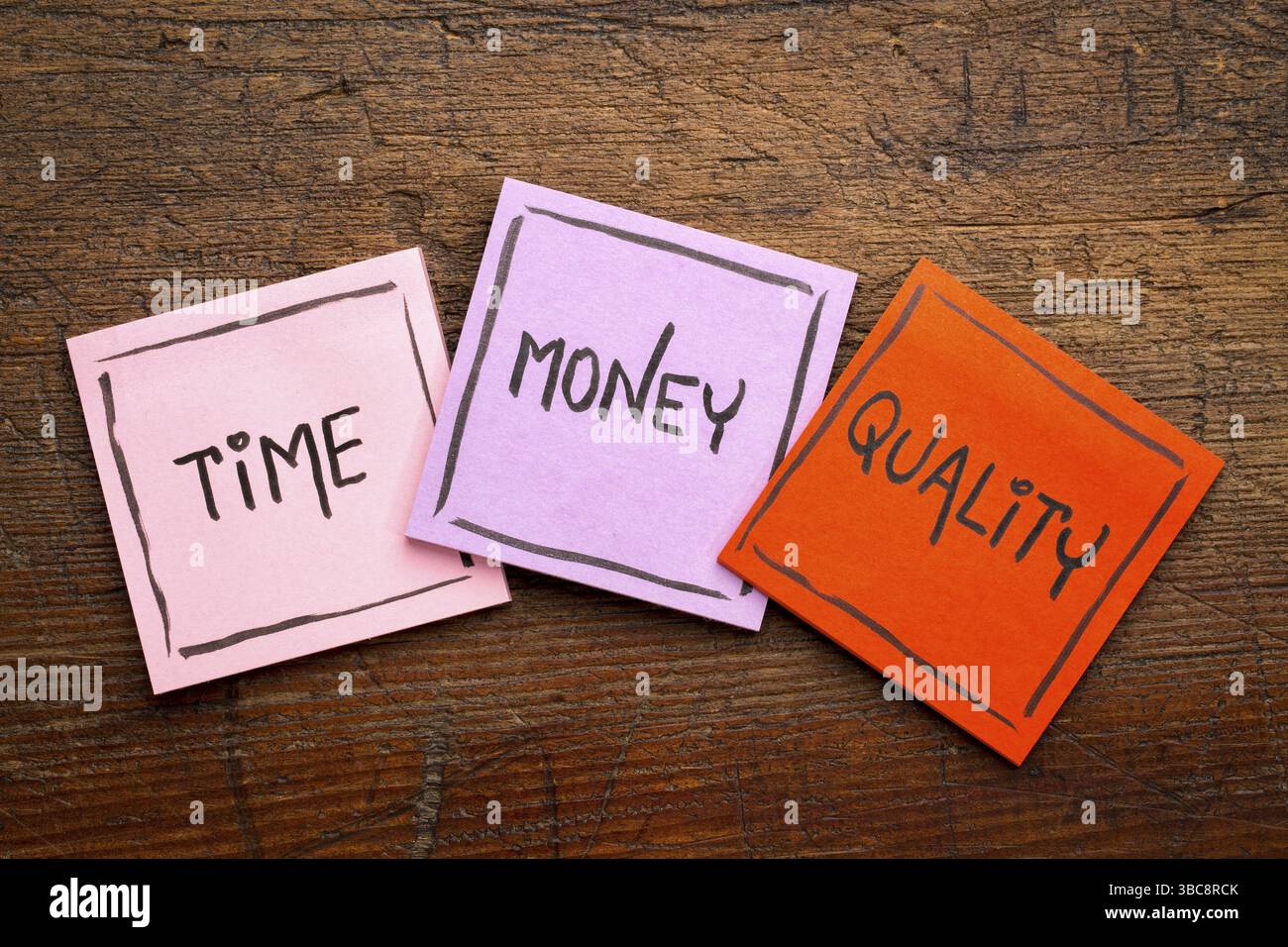 Time, money, quality concept - handwriting in black ink on sticky notes ...