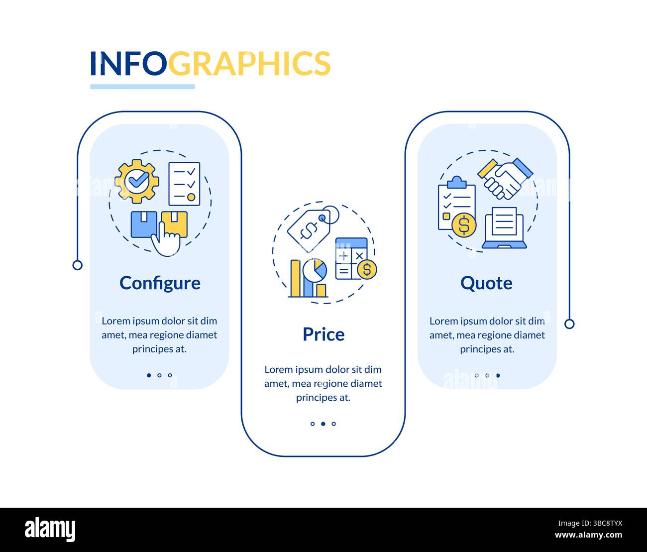 Product management rectangle infographic vector Stock Vector Image & Art - Alamy