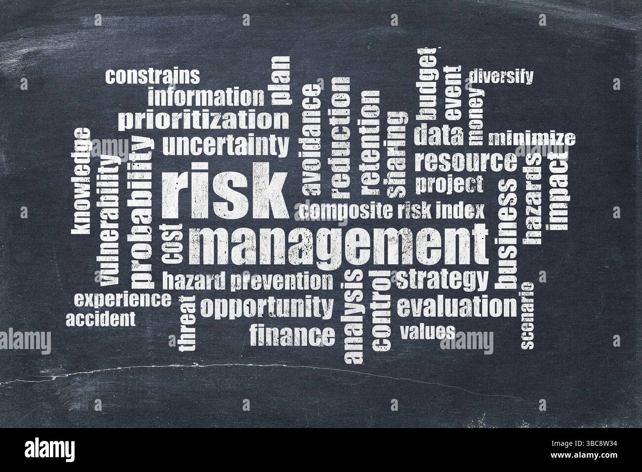 Risk management word cloud on a slate blackboard Stock Photo - Alamy