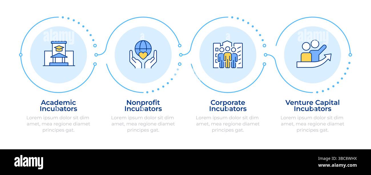 Business incubators infographic 4 steps Stock Vector Image & Art - Alamy