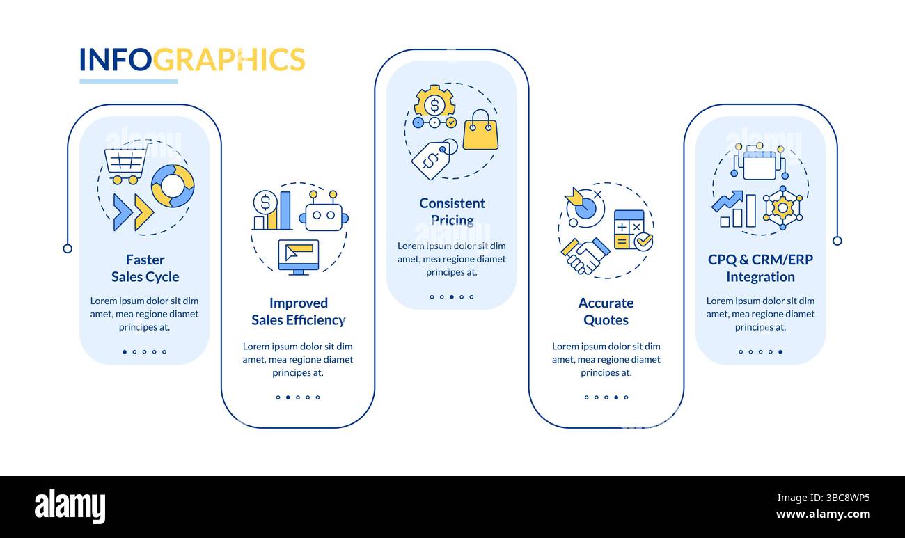 Quote management software benefits rectangle infographic vector Stock Vector Image & Art - Alamy