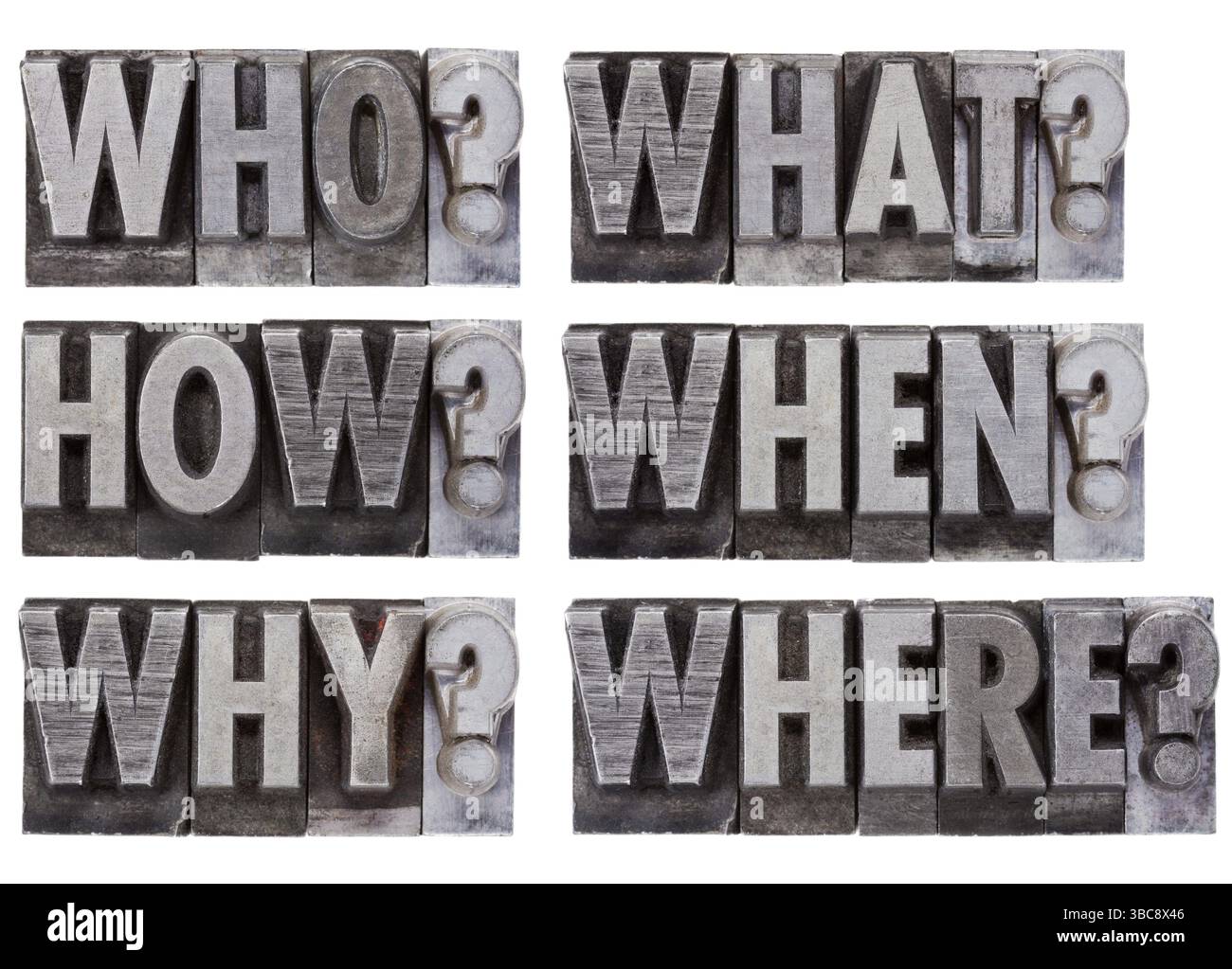 Brainstorming or decision making questions - who, what, where, when ...