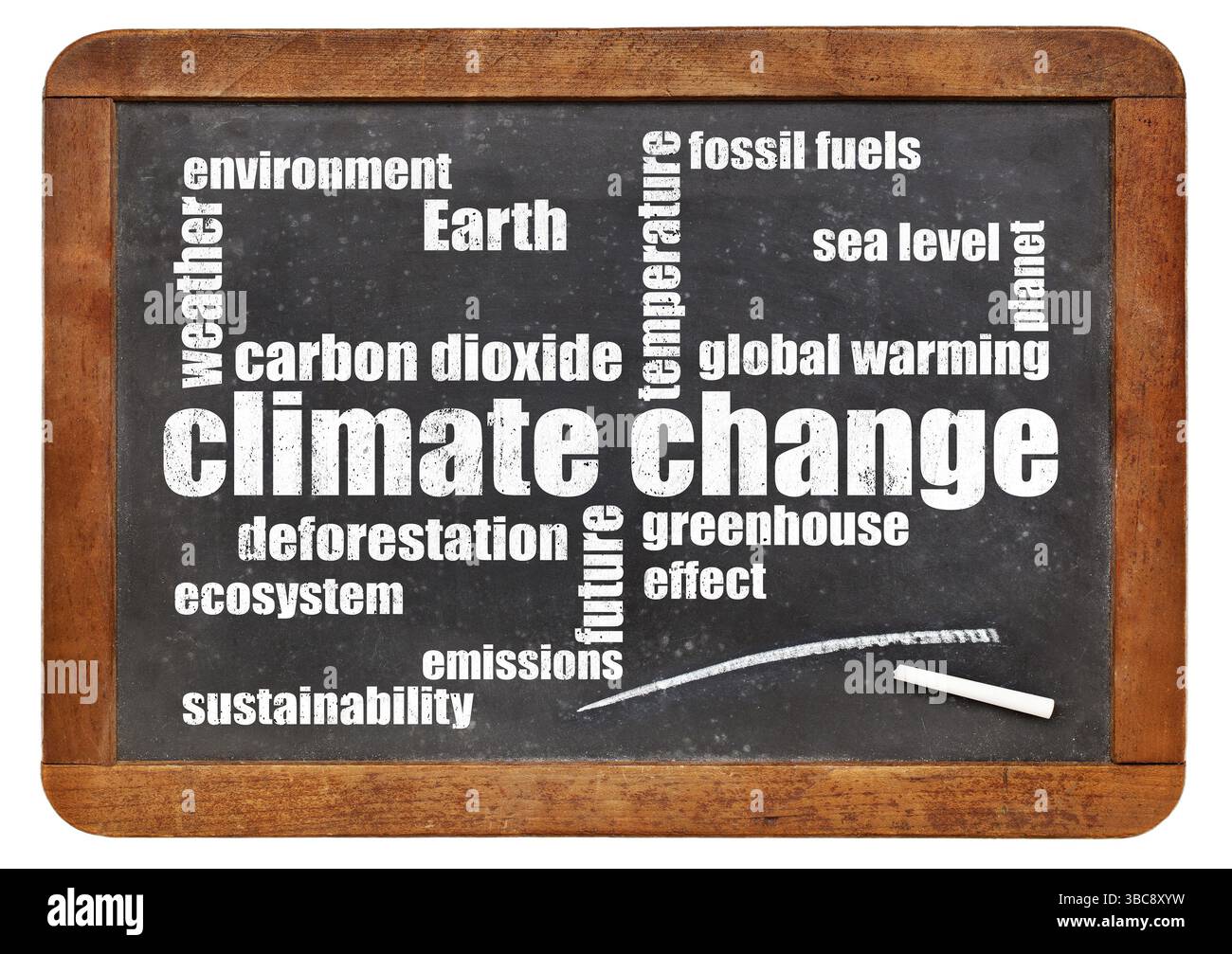 Climate change word cloud on a vintage slate blackboard isolated on ...