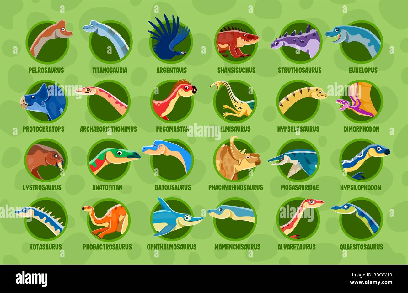 Dinosaurs infographic of prehistoric animals and reptiles with names ...