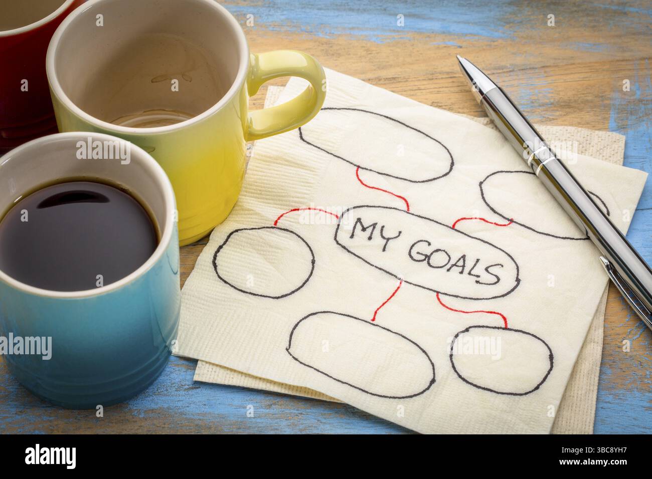 My goals - setting goals concept - blank flowchart sketched on a ...