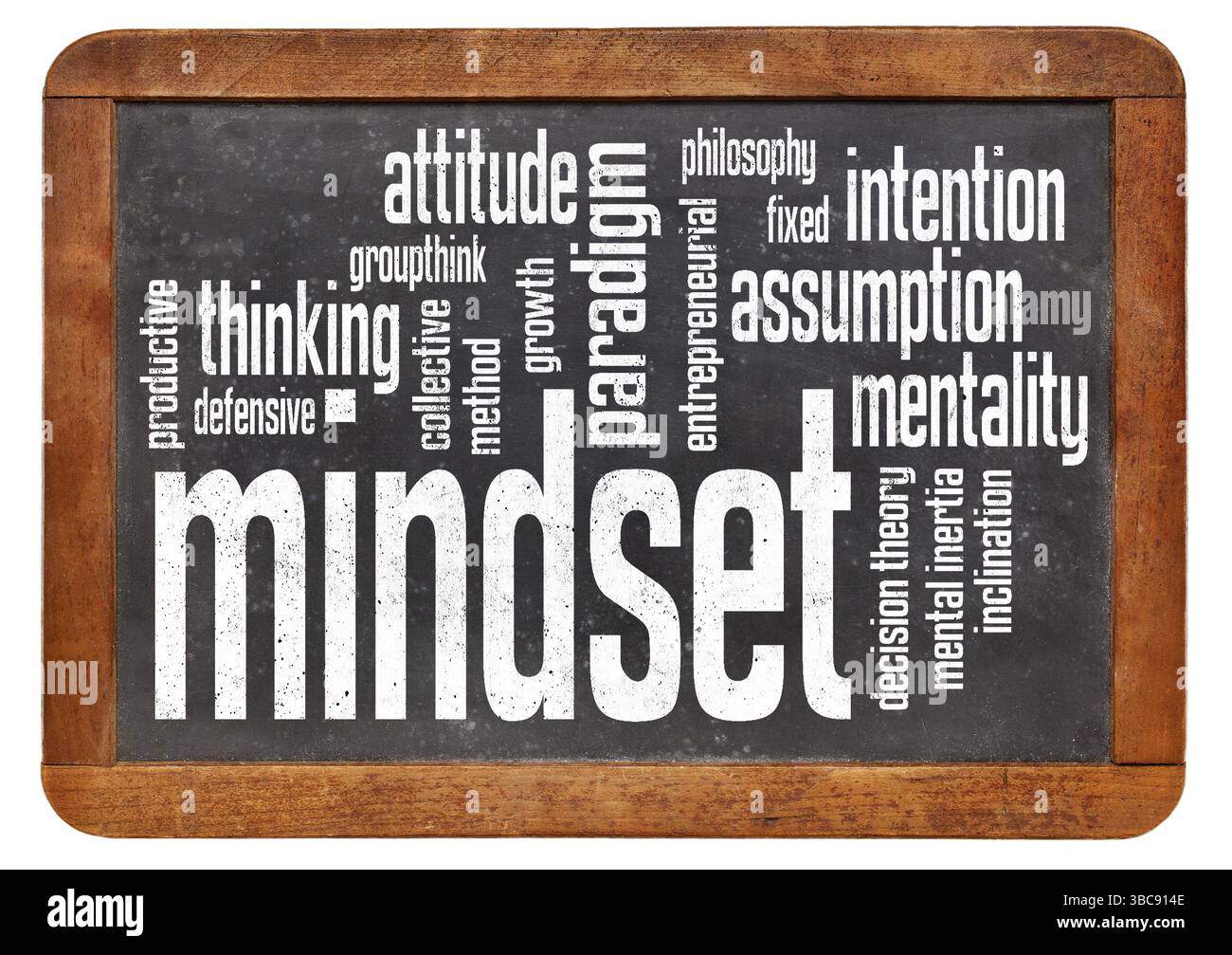 Mindset word cloud on a vintage blackboard isolated on white Stock ...