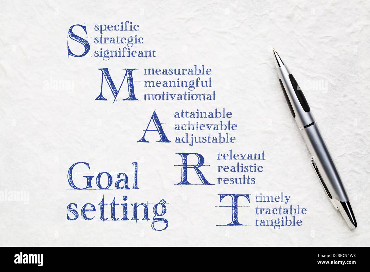 Smart goal setting concept - handwriting on a white lokta paper Stock ...