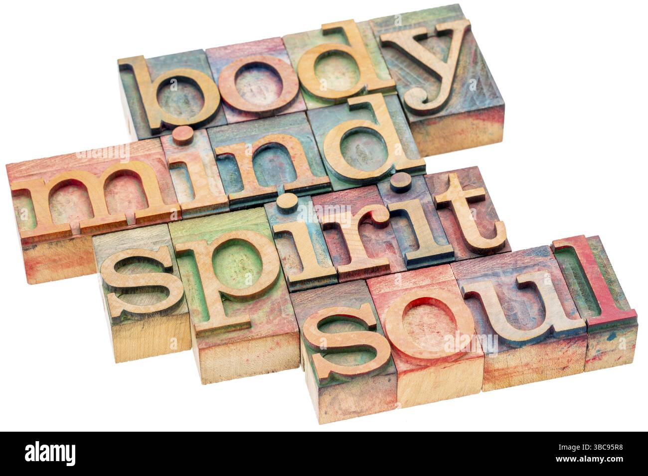 Body, mind, spirit and soul word abstract - isolated text in ...