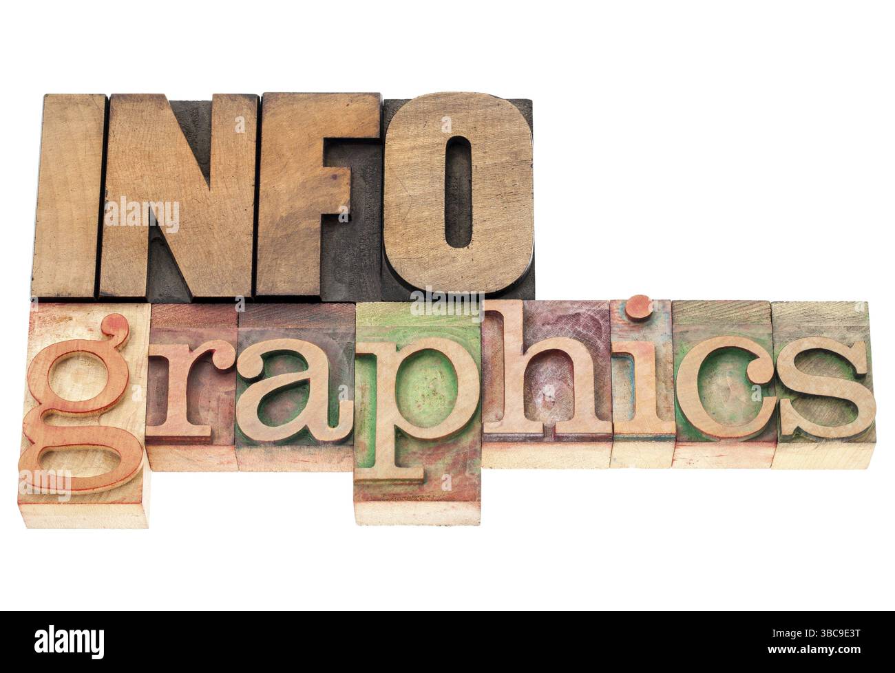 Infographics word - information graphics - isolated text in vintage ...