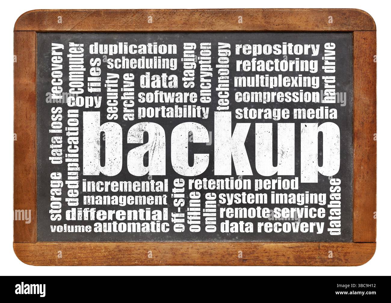 Backup word cloud on an isolated vintage blackboard Stock Photo - Alamy
