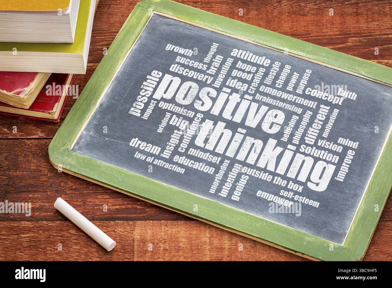 Positive thinking word cloud - white chalk text on a slate blackboard ...