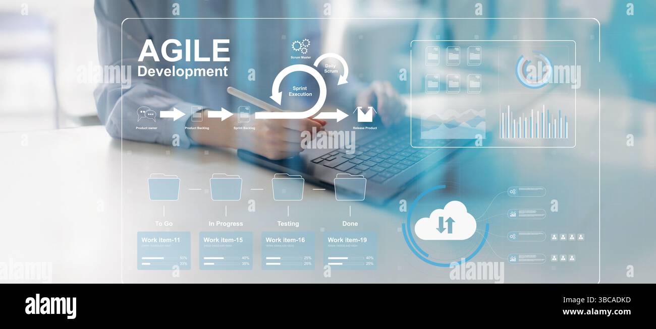 Agile Development and Sprint Execution in Digital Workflow Stock Photo - Alamy