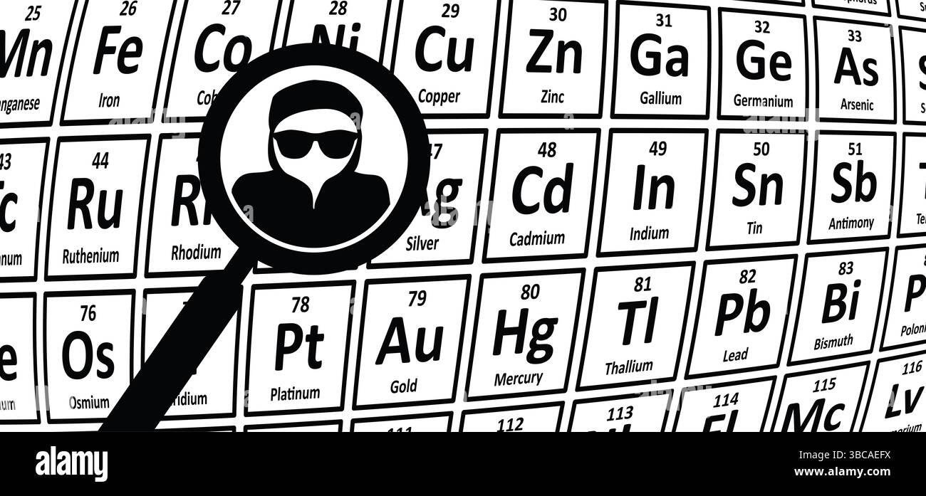 Periodic table of elements. For model, atomic number, name atomic mass ...