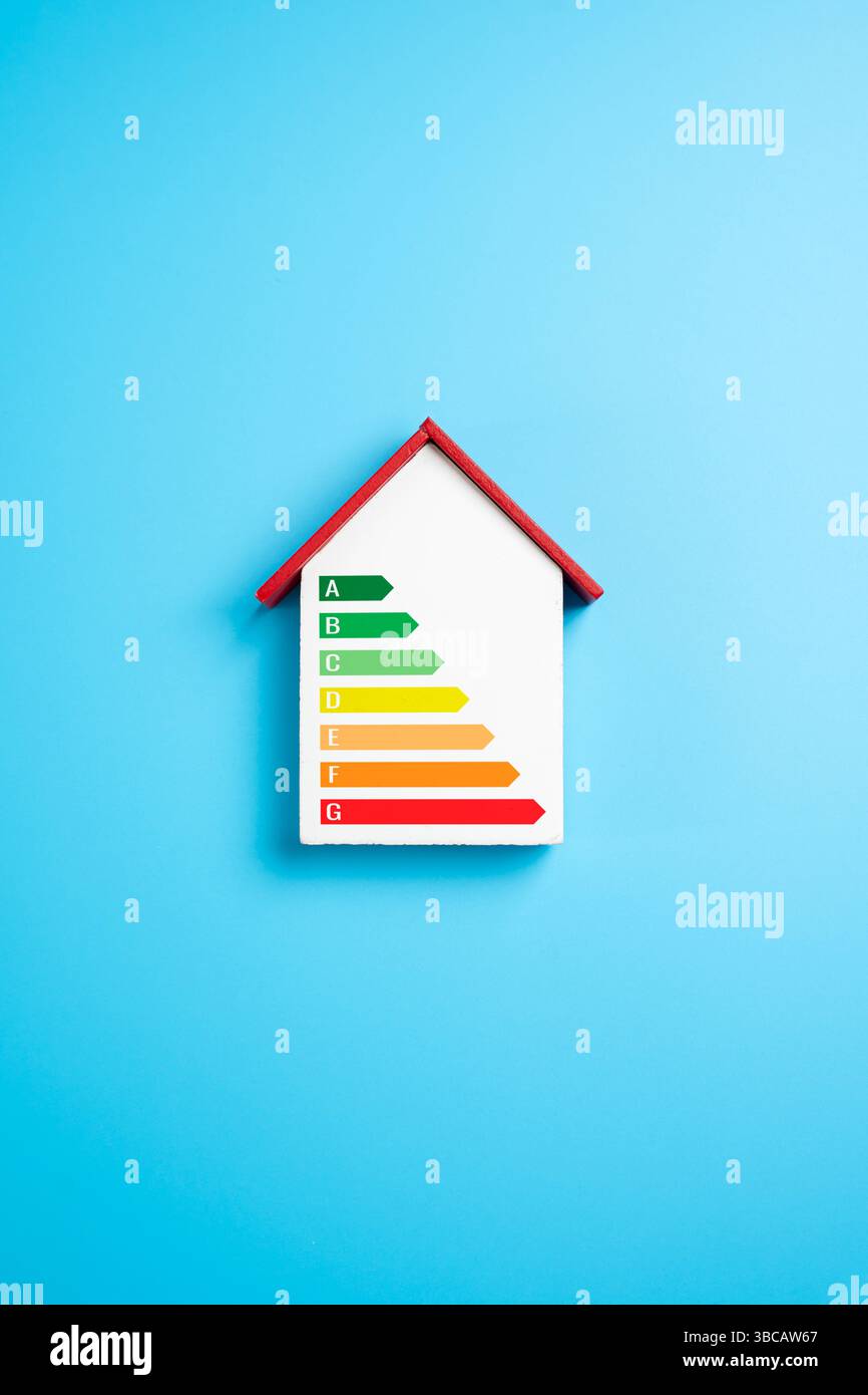 Home and the efficiency scale. Eco-friendly housing and autonomy. Smart ...
