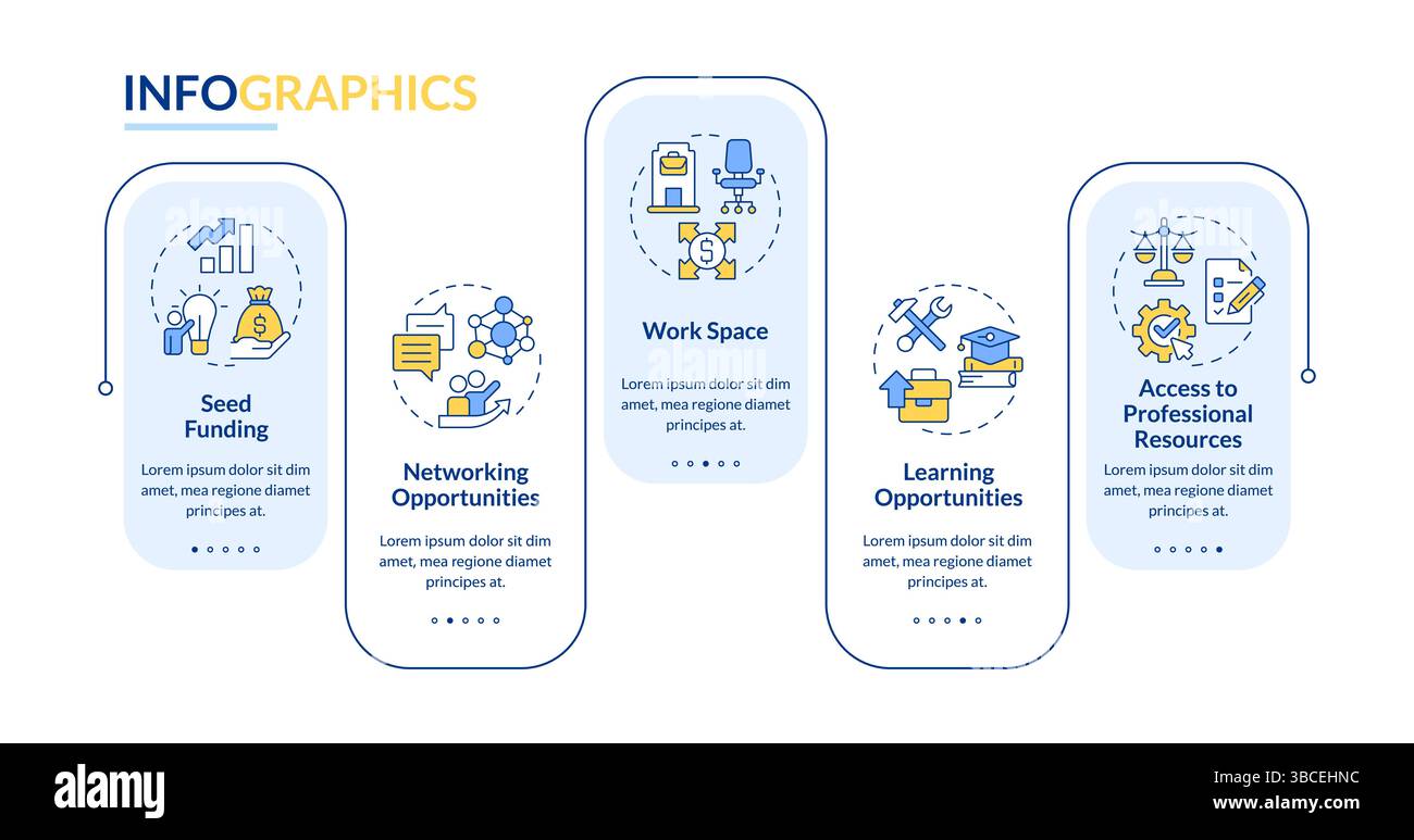 Startup incubators benefits rectangle infographic vector Stock Vector Image & Art - Alamy