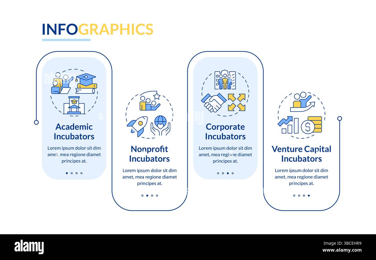 Startup incubators categories rectangle infographic vector Stock Vector Image & Art - Alamy