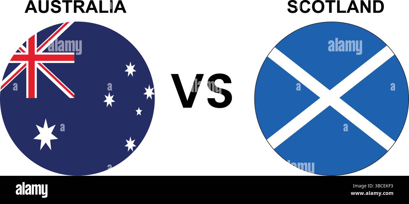 Australia vs Scotland Cricket Match Vector – Editable Flags & National ...