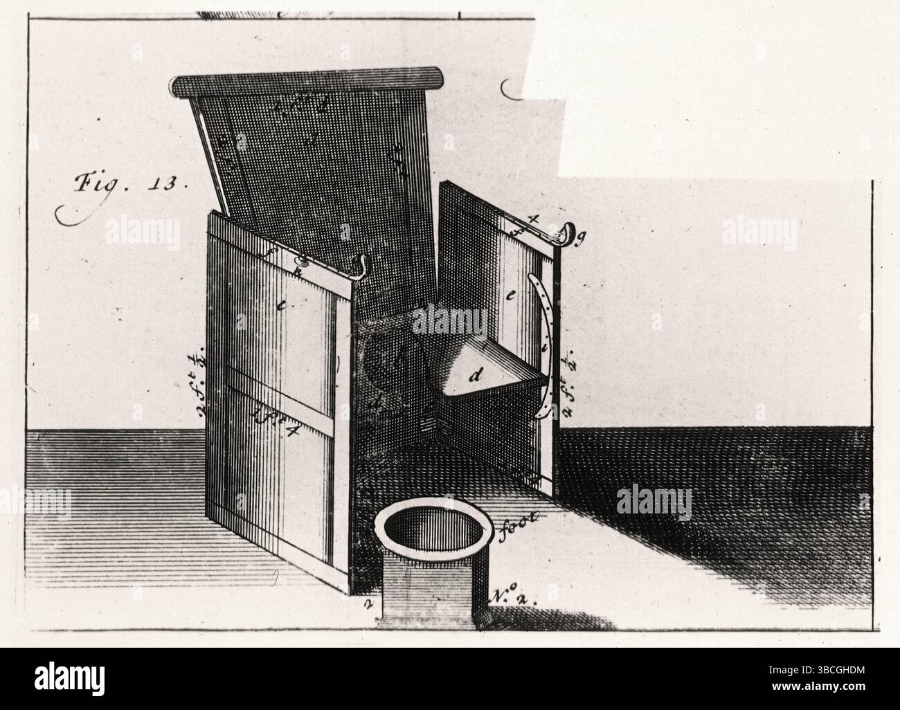 Birthing Chair 00002 - 19th century Illustration Stock Photo - Alamy