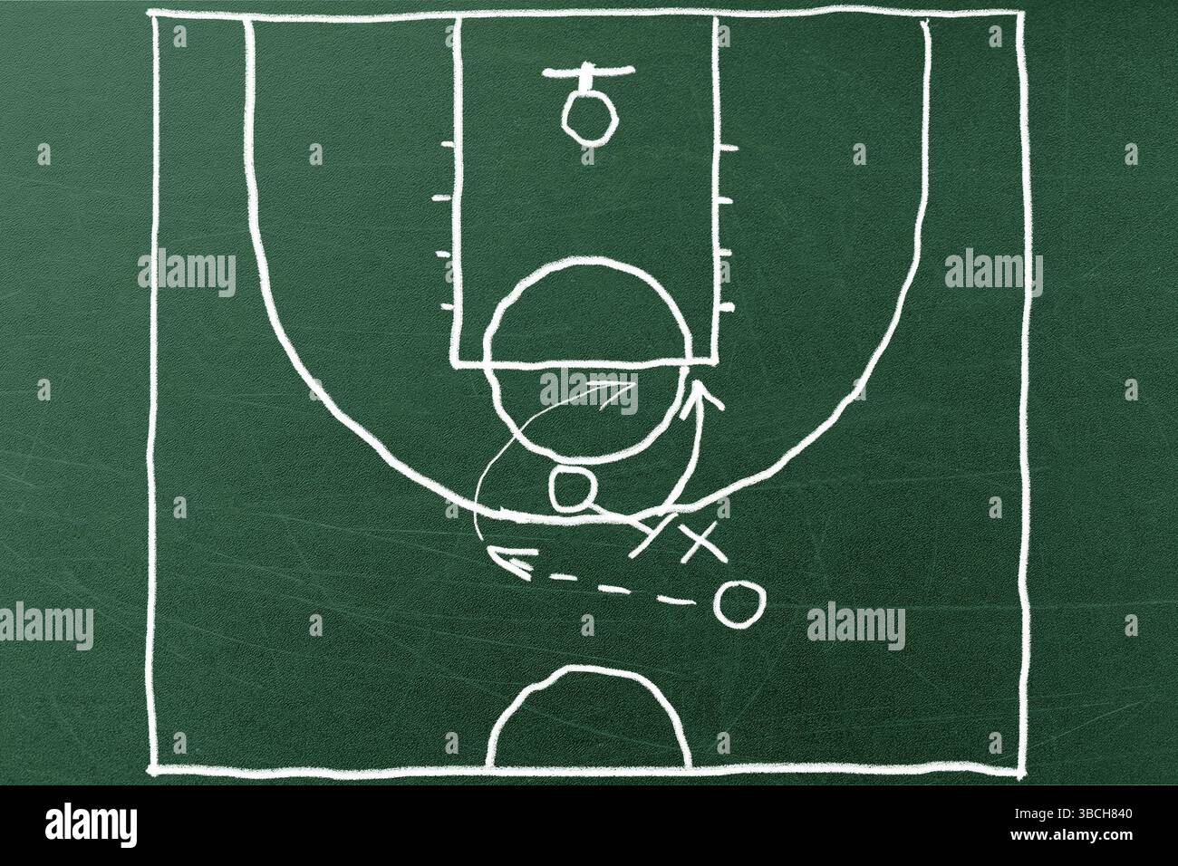 Basketball court diagram drawn in white chalk on a green chalkboard ...