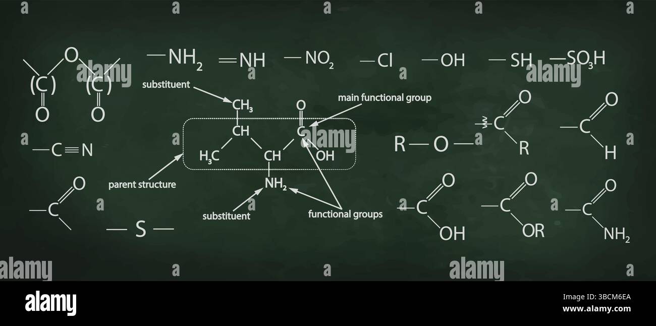 Chemistry. Chemical formulas on the school board. Handmade, not AI ...
