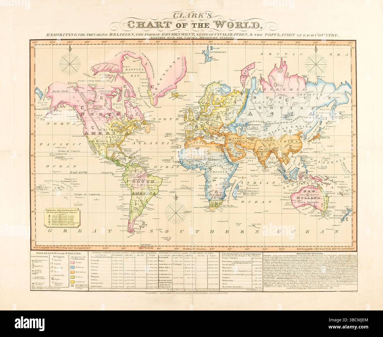 Clarks chart of the world hi-res stock photography and images - Alamy