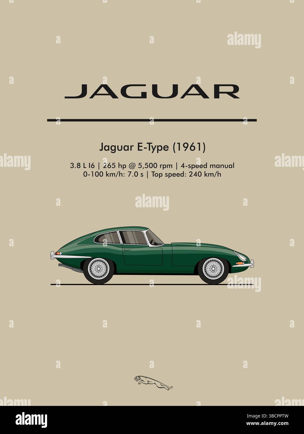 Vector illustration of a 1961 Jaguar E-Type Series 1 in British Racing ...