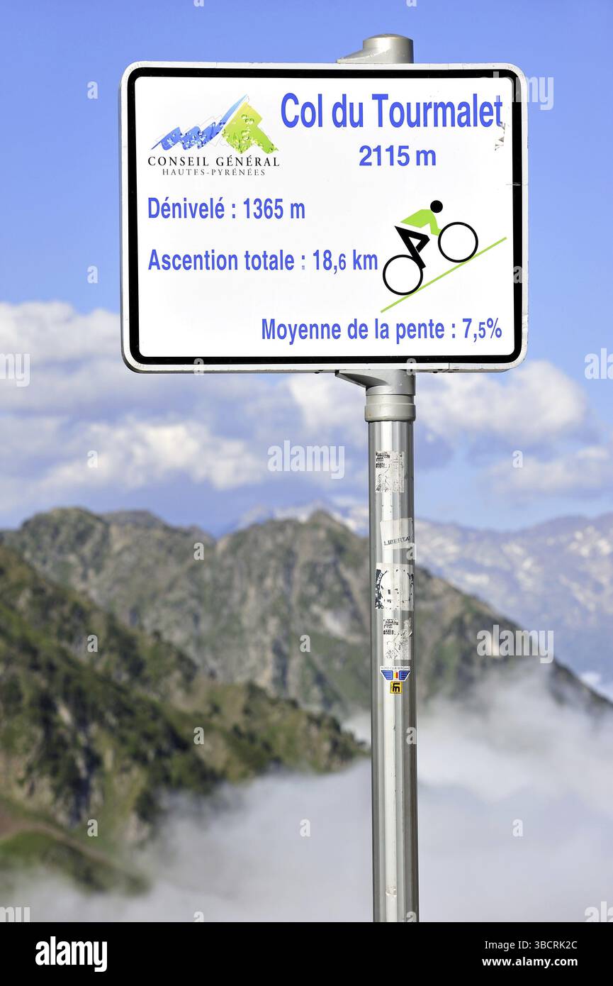 Sign telling angle of inclination for cyclists cycling the Col du ...