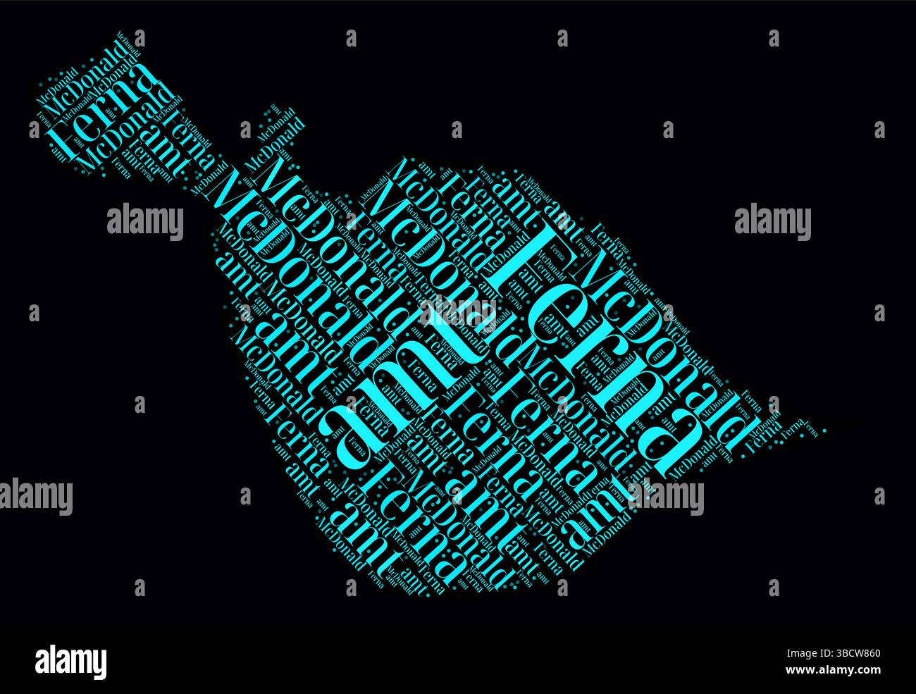 Heard Island and McDonald Islands Word Cloud. Region names of the ...