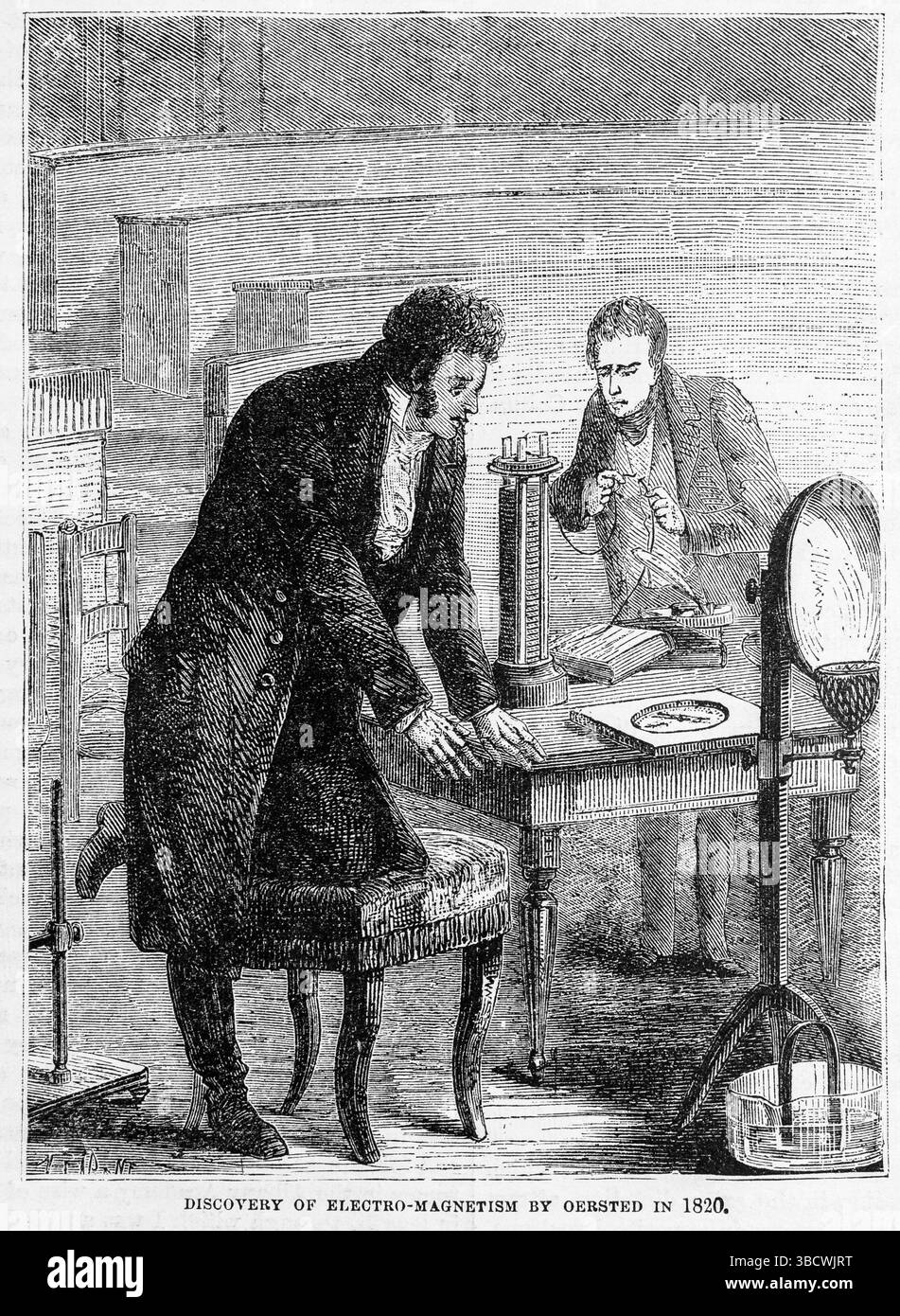 Discovery of electromagnetism by Hans Christian Oersted on April 21st ...