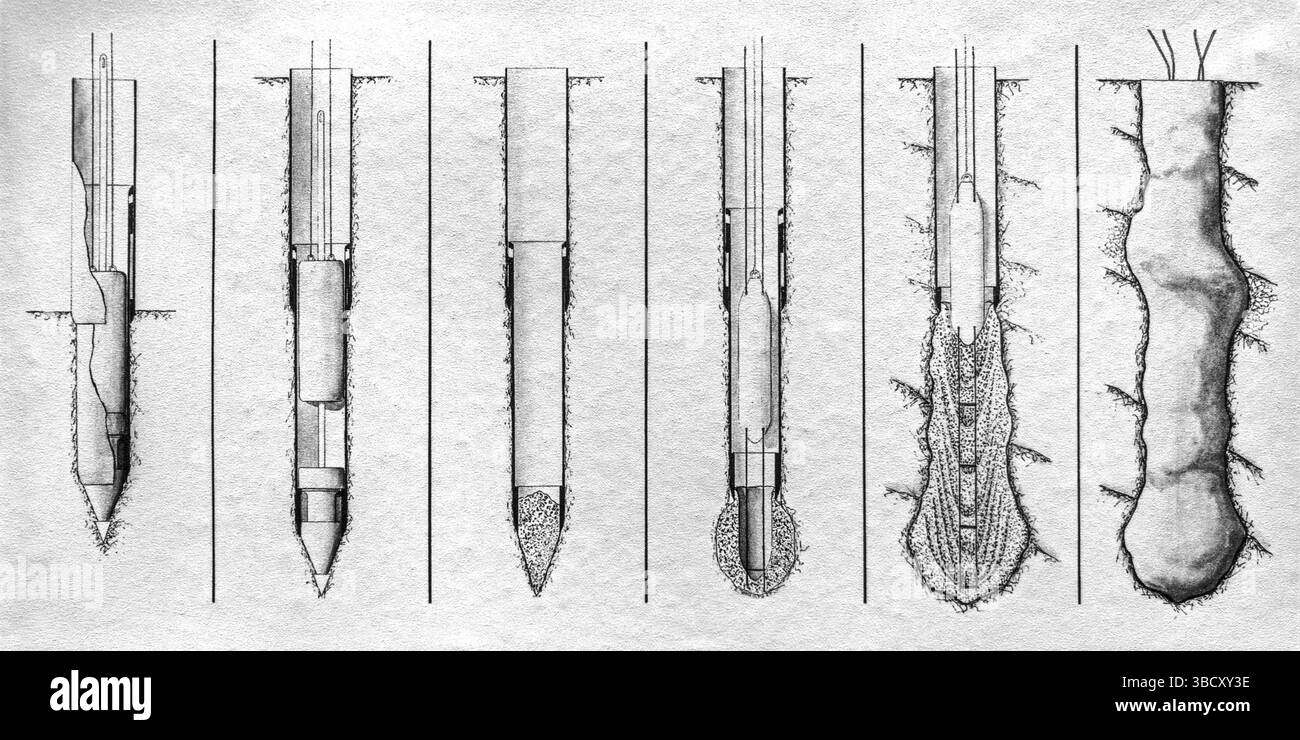 Drawing showing cross-section of different stages of driving an ...