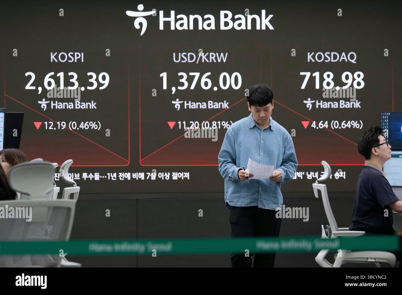 A currency trader passes by a screen showing the Korea Composite Stock Price Index (KOSPI), top ...