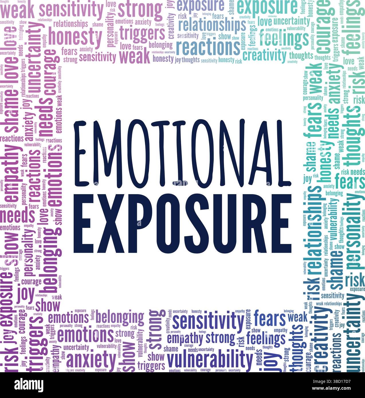 Emotional Exposure word cloud conceptual design isolated on white ...